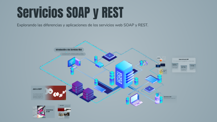 Servicios SOAP y REST by juanp uniminuto on Prezi