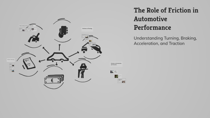 The Role of Friction in Automotive Performance by Jules patterson on Prezi