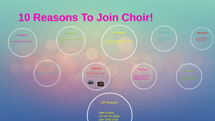 10 Reasons To Join Choir! by Jennifer Walker on Prezi
