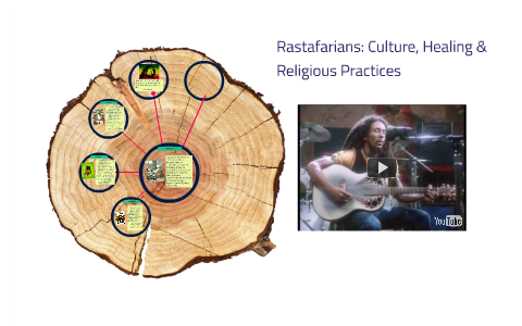Rastafarian: Culture, Healing & Religious Practices by ASHLEY LOBBATO ...