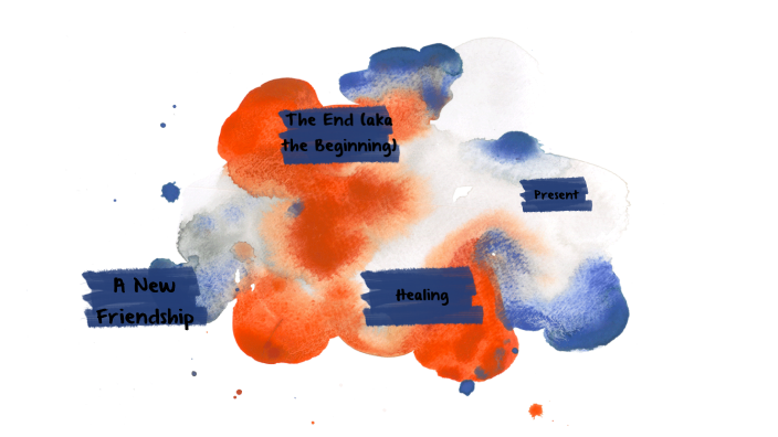 My Story by Molly DeHart on Prezi