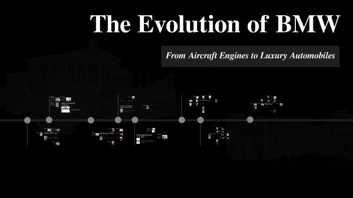 The Evolution of BMW by Carlos Renato Burghi on Prezi