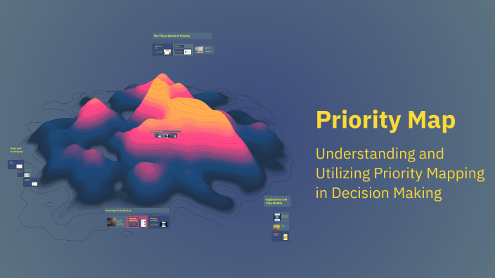 Priority Map by ISI Admissions Office on Prezi