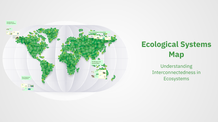 Ecological Systems Map by kerri tomakich on Prezi