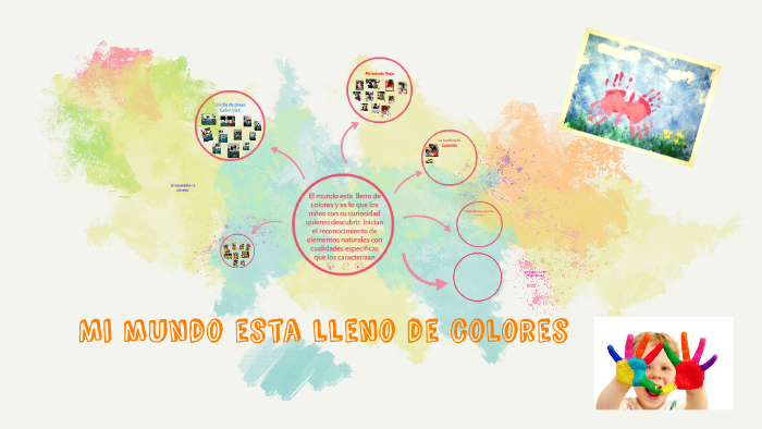 Mi mundo esta lleno de colores by maria paula montagut on Prezi