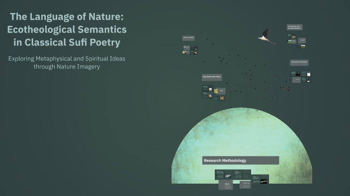 The Language of Nature: Ecotheological Semantics in Classical Sufi ...