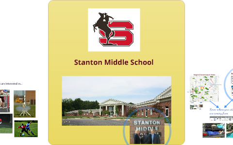 Stanton Middle School Visual Essay by Chelsea Kerr on Prezi