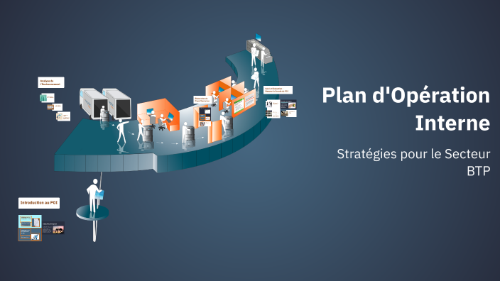 Plan d'Opération Interne by Afdil Hayat on Prezi