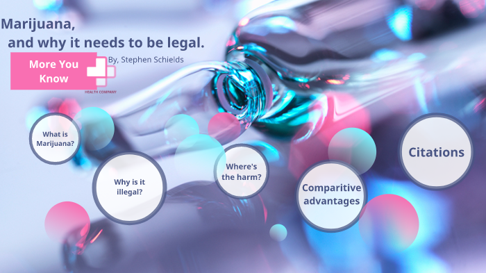 Persuasive speech by Emily ` Holwerda on Prezi