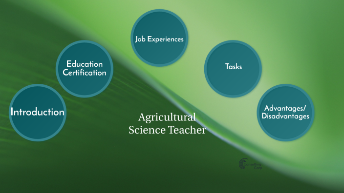Agricultural Science teacher by Lissbeth Sanchez Zubia on Prezi