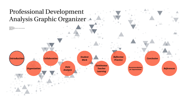 Amanda McLane - CUR/555: Week 6 - Professional Development Analysis Graphic Organizer by Amanda ...