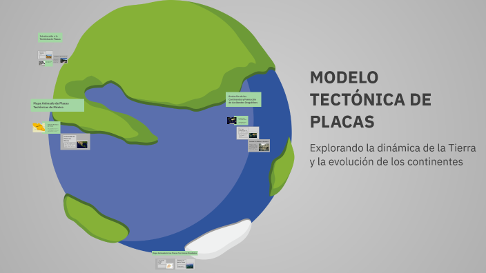 MODELO TECTÓNICA DE PLACAS by Anayeli Castillo on Prezi