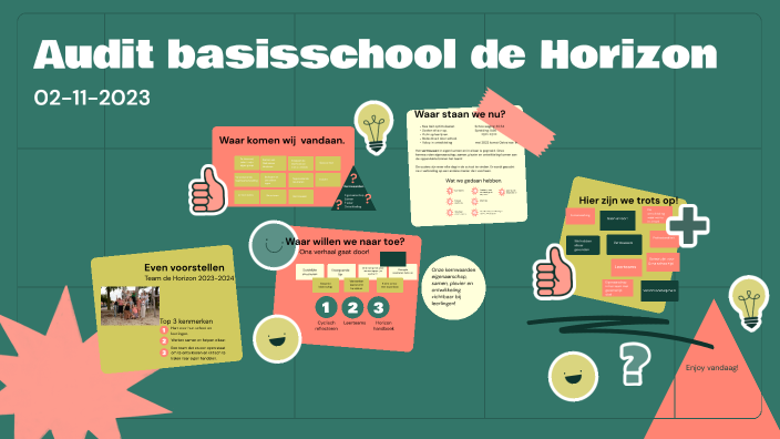 Audit basisschool de Horizon by Emma op het Veld on Prezi