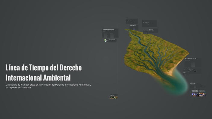 Línea de Tiempo del Derecho Internacional Ambiental by lina paola ...