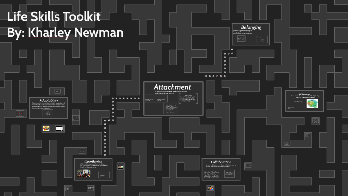 Life Skills Toolkit by on Prezi