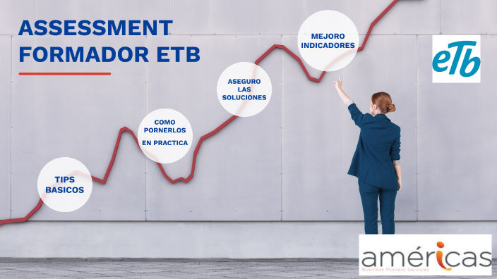 ASSESSMENT FORMADOR ETB by katherin barrera on Prezi