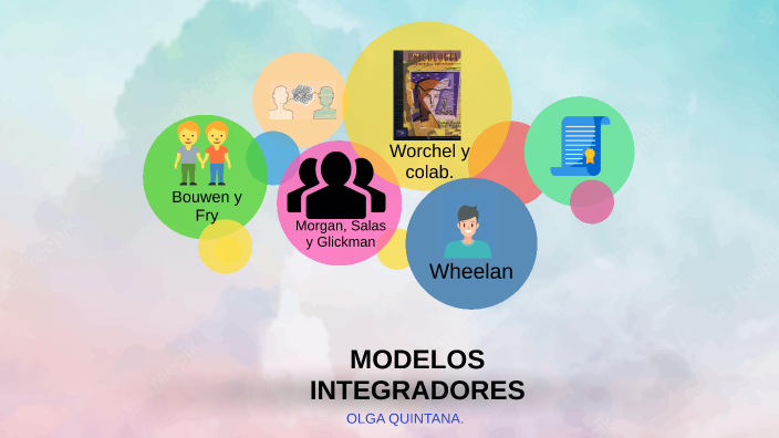 MODELOS INTEGRADORES by Olga Quintana on Prezi