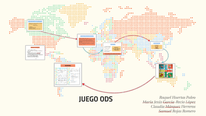 JUEGO ODS by Clauu Marqueez on Prezi