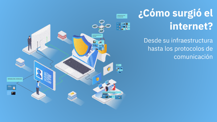 ¿Cómo surgió el internet? by Ángeles sanchez on Prezi