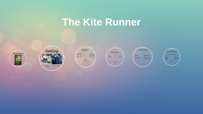 The Kite Runner by Mary Beiter on Prezi