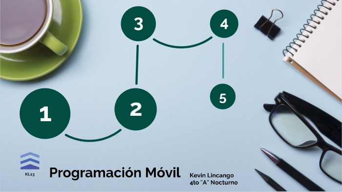 Programación Móvil by Kevin Lincango on Prezi