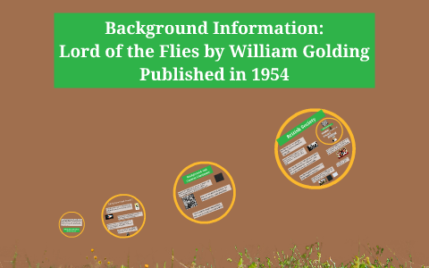 Lord of the Flies-Background and Context by Rachel Ruff on Prezi