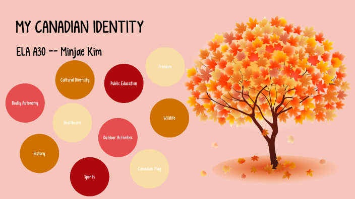 ELA A30 - My Canadian Perspective by Minjae Kim on Prezi