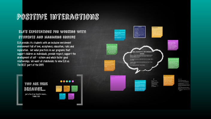 ELA Positive Interaction and Group Managment by Christa Green on Prezi