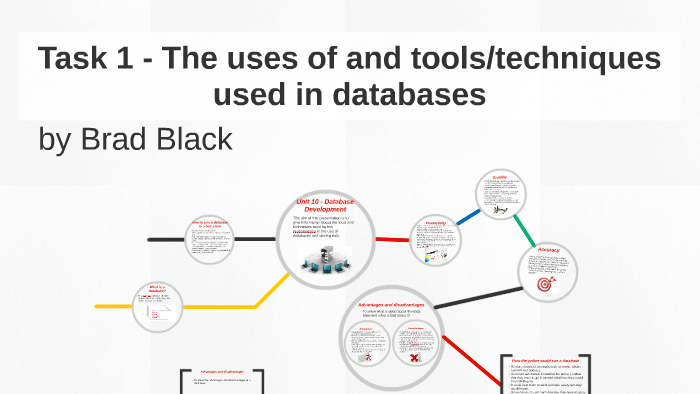 Task 1 - The uses of and tools/techniques used in databases by brad ...