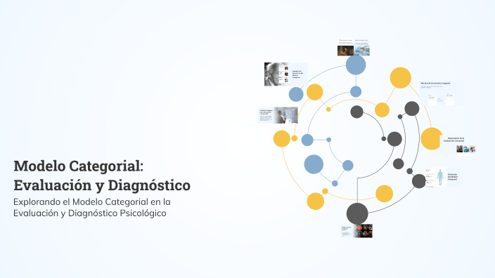 Modelo Categorial: Evaluación y Diagnóstico by Tatiana Ascarrunz on Prezi