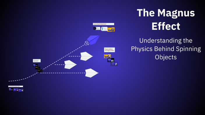 The Magnus Effect by George Semaan on Prezi