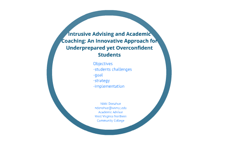 Intrusive Advising and Academic Coaching by Nikki Donahue-Dunkin on Prezi