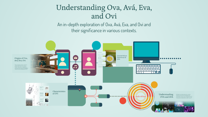 Understanding Ova, Avá, Eva, and Ovi by SANDRA BIBIANA PARRAGA VARGAS ...