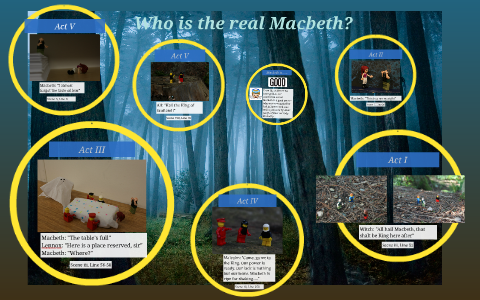 Who is the real Macbeth? by Deanna Wong on Prezi