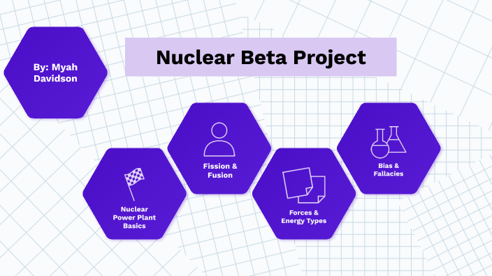 Nuclear Beta Project by Myah Davidson on Prezi