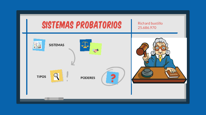 sistema probatorio by richard bustillo on Prezi