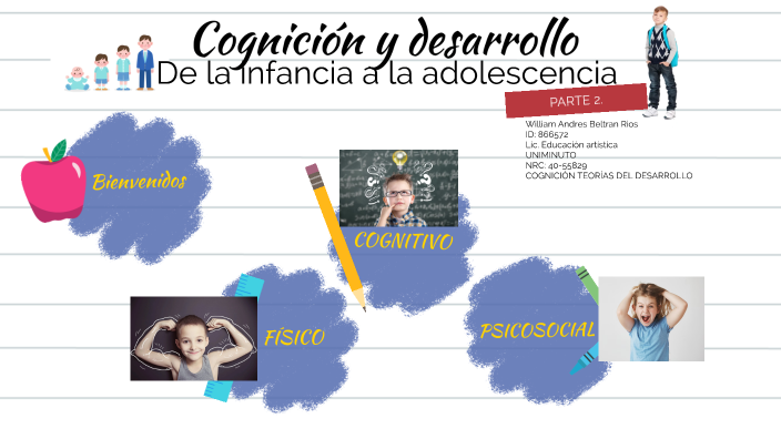 desarrollo cognitivo, fisico y psicosocial by William Beltran Bboy LilDrez on Prezi