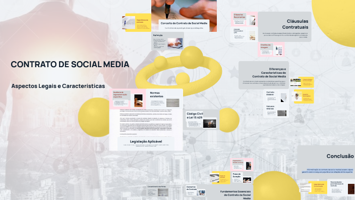 CONTRATO DE SOCIAL MEDIA by Gabrielle Arenhart on Prezi