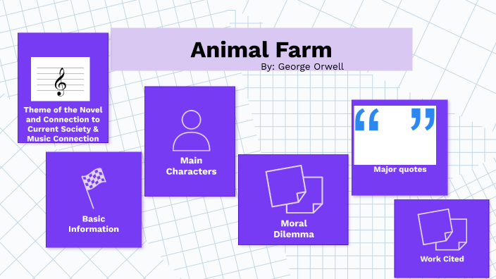 Animal Farm Literary Theme Anchor Chart by Taha Al Gburi on Prezi
