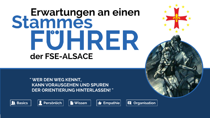 Kopie von How to stand out on LinkedIn by Michael Wothe on Prezi