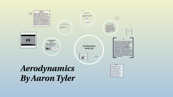 Aaron Tyler Aerodynamics by Aaron Tyler on Prezi