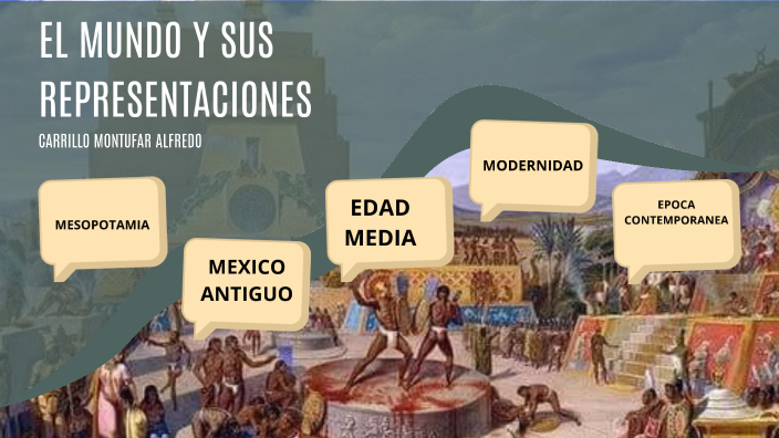 EL MUNDO Y SUS INTERPRETACIONES by Alfredo Carrillo on Prezi