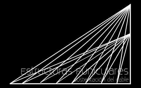 Estructuras Funiculares by Pedro Herrera on Prezi
