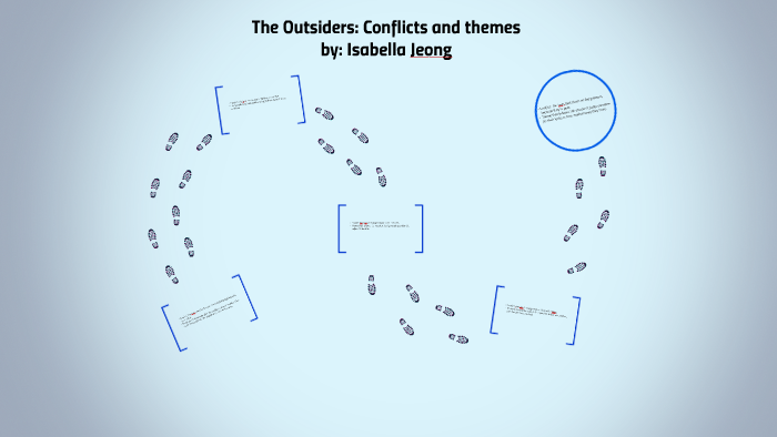 The outsiders: Themes and conflicts by Isabella Jeong on Prezi