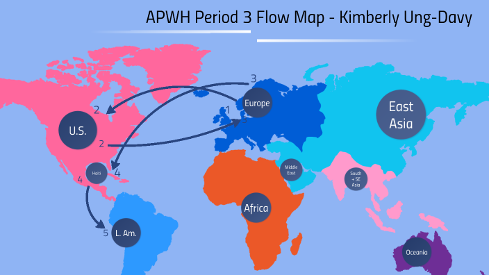 APWH Period 3 Flow Map by Kimberly Ung Davy on Prezi