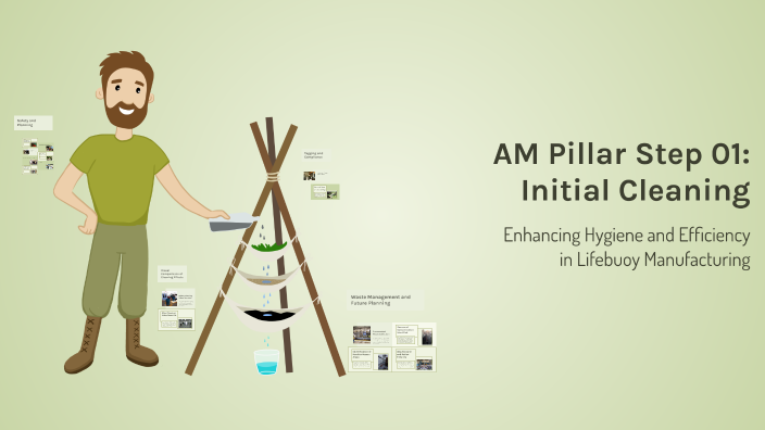 AM Pillar Step 01: Initial Cleaning by Ali Abbasi on Prezi