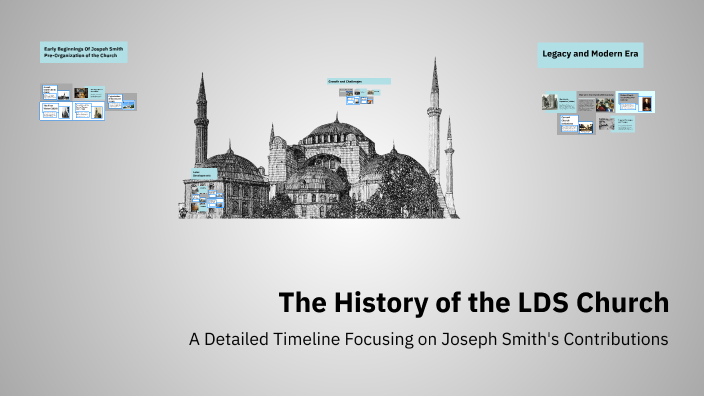The History of the LDS Church by Seven Brooksby on Prezi