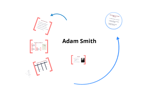 Wirtschaft - Adam Smith by ernst maier on Prezi
