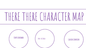 There There Character Map by Marc Cantor on Prezi Design