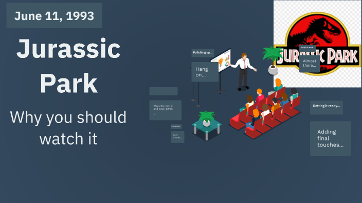 Persuasive Movie Presentation-Jurassic Park by Mary Davidson on Prezi